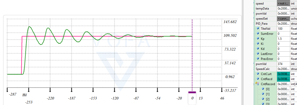 使用VOFA+工具用于调试PID算法_pid算法用什么软件-CSDN博客