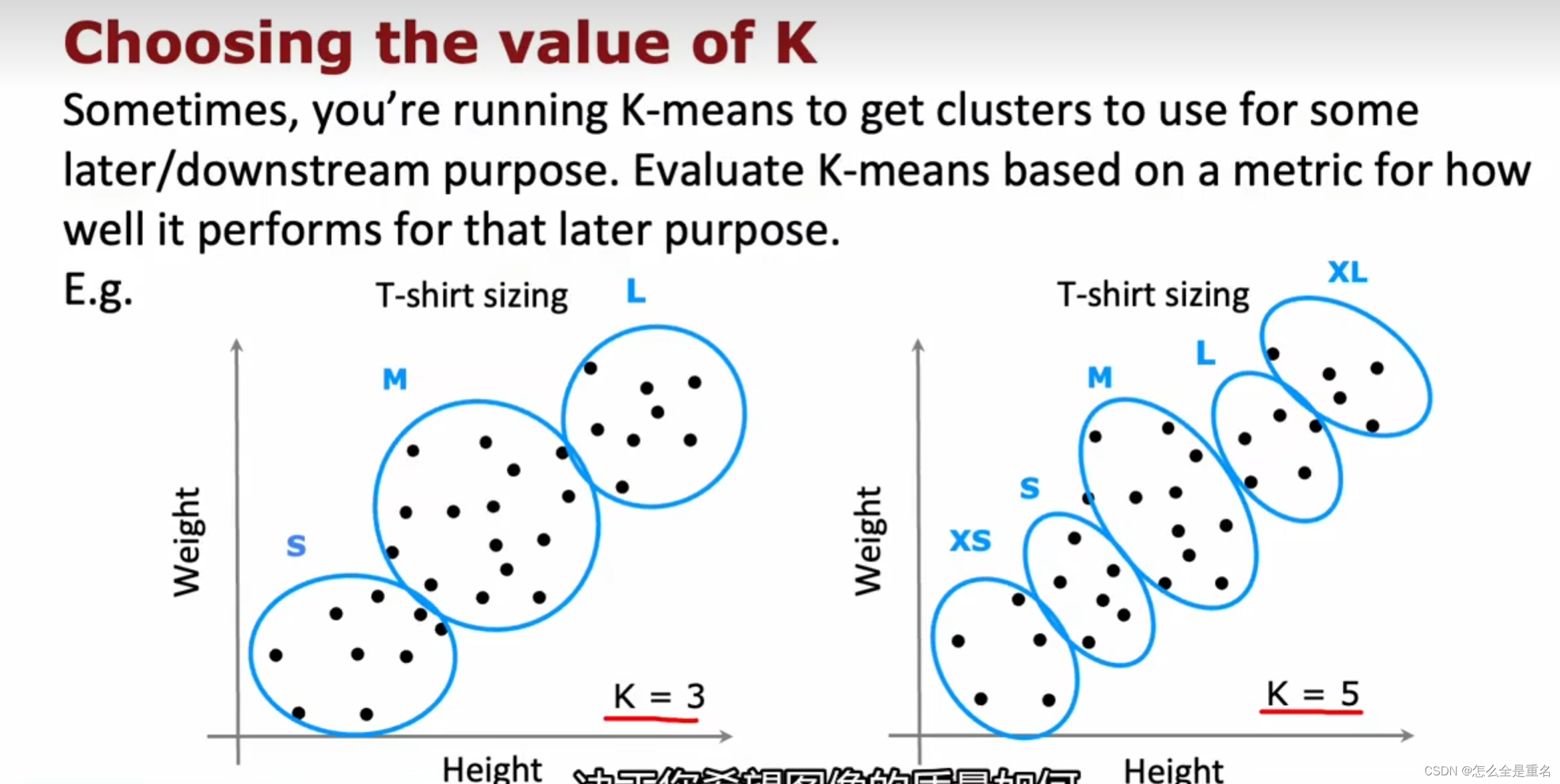 Machine Learning106-112（无监督学习-K-Means）-CSDN博客