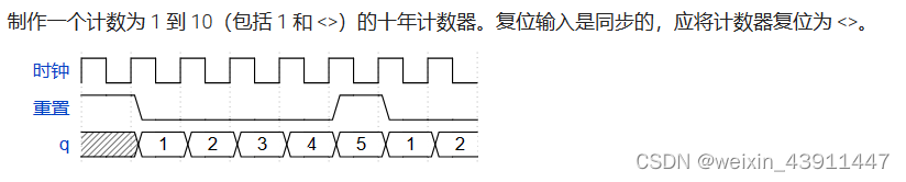 verilog 学习笔记 —— 时序逻辑 Sequential Logics (counters 计数器)_verilog counter ...