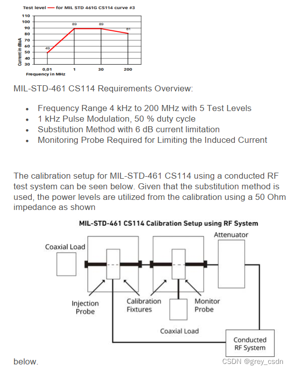 1330_硬件测试中的BCI测试-CSDN博客