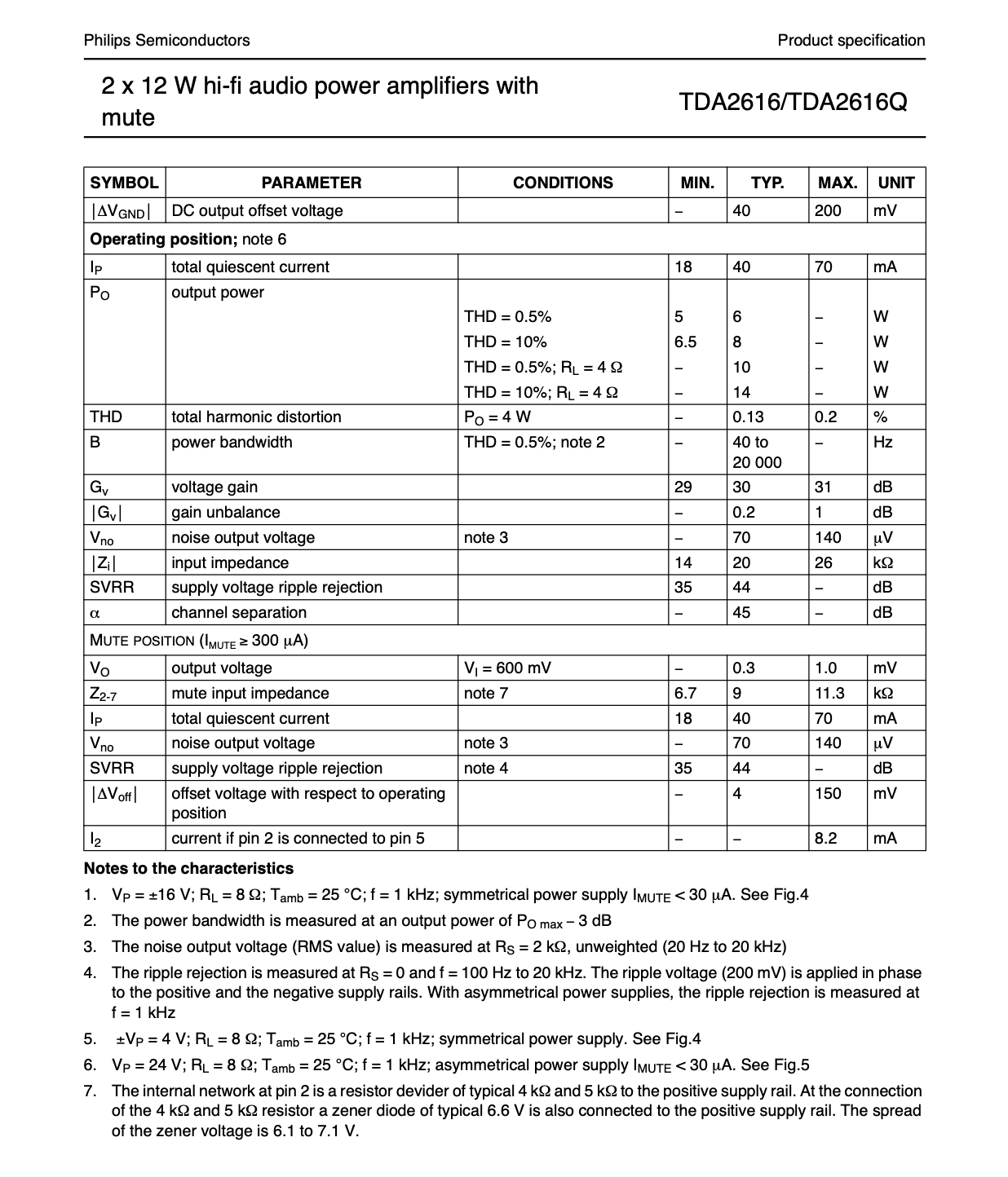 立创开源丨TDA1521/TDA2616_双声道HIFi功率放大器-CSDN博客