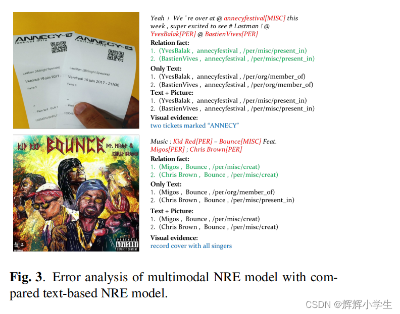 A Challenge Multimodal Dataset For Neural Relationextraction With
