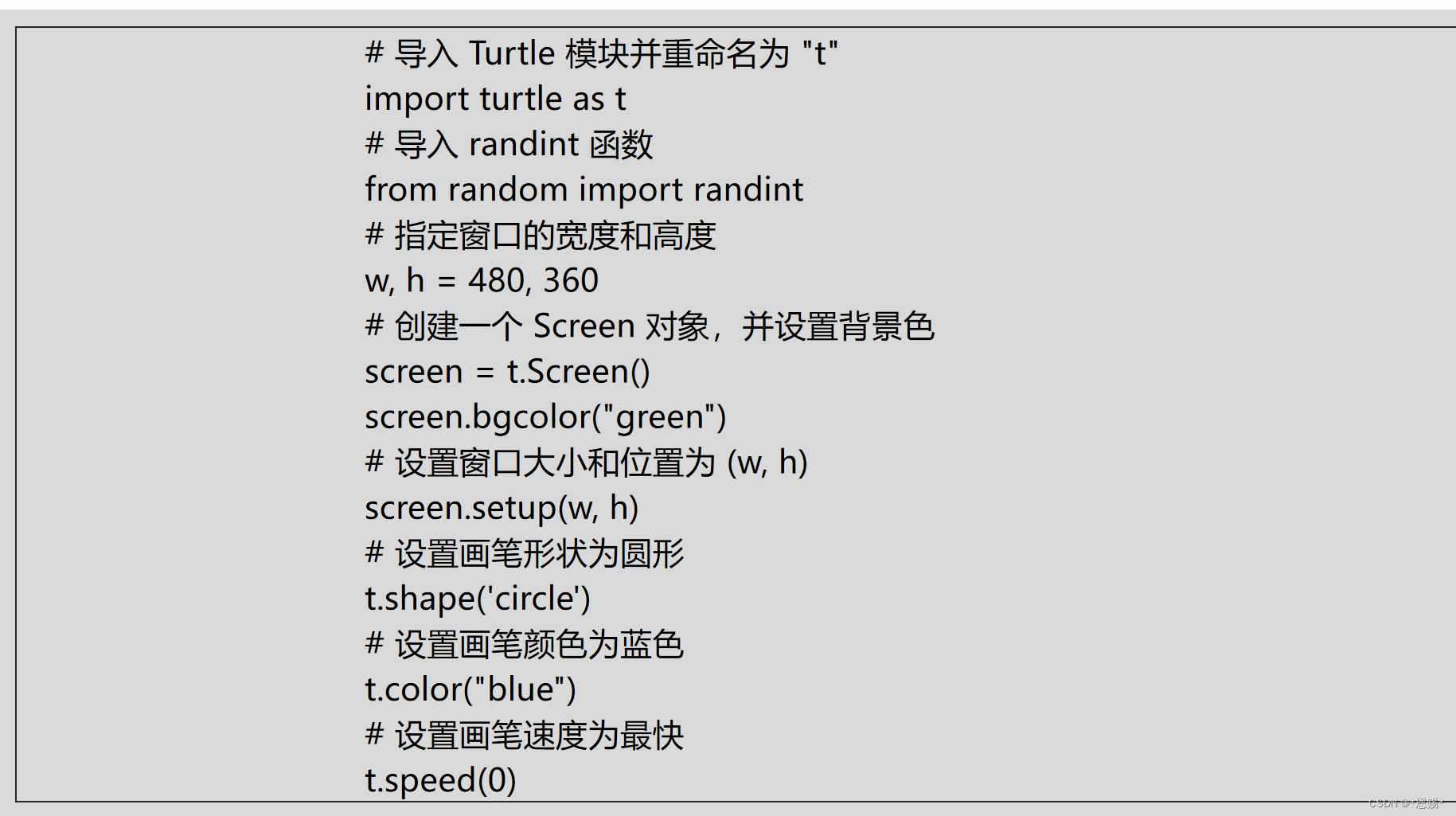 初中生学python五 Csdn博客