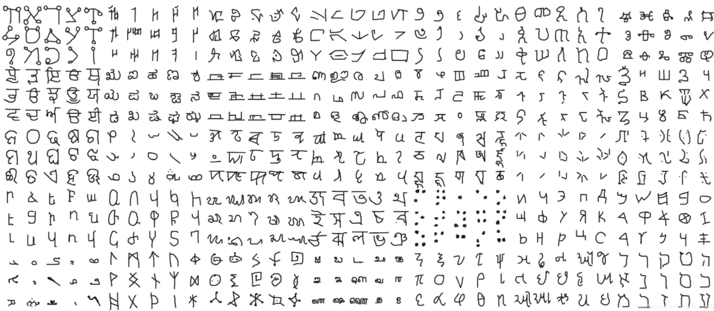 Meta Learning：元学习模型MAML和Reptile详解_maml reptile-CSDN博客