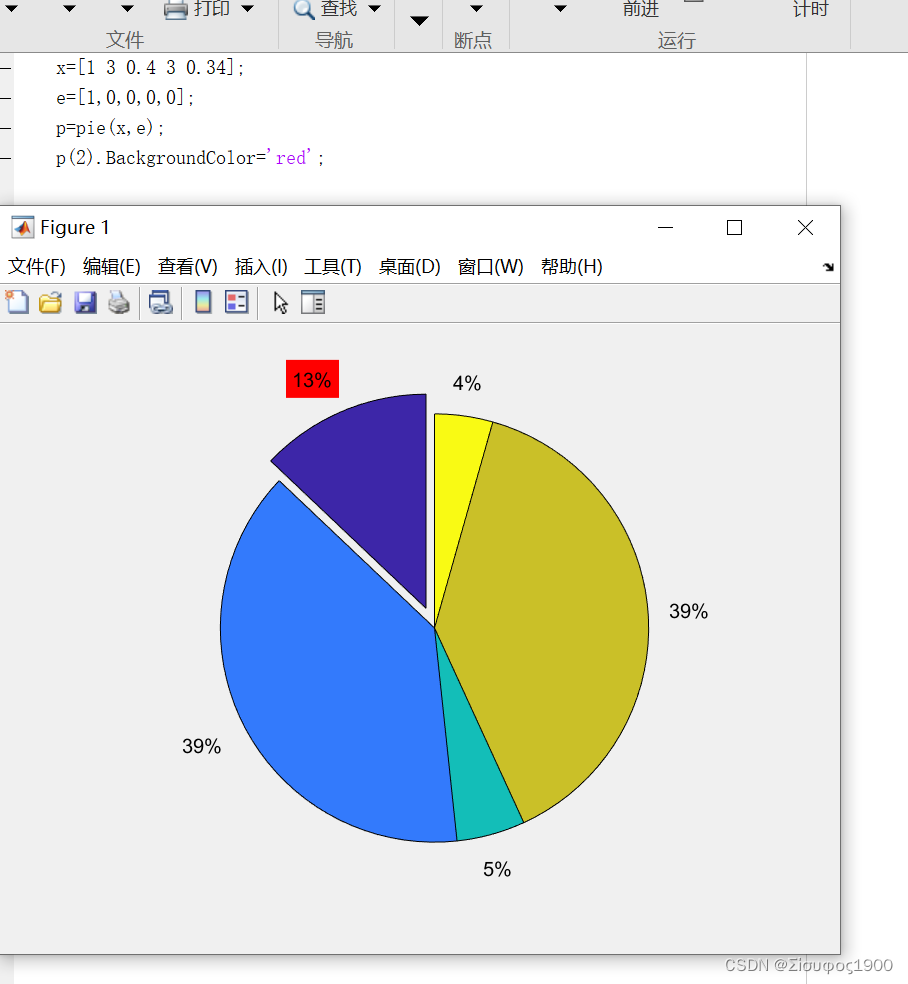 Matlab 二位绘图函数 bar pie 直方图等_matlab画pie和bar-CSDN博客