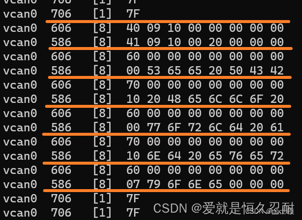 学习CANopen --- [5] SDO_canopen sdo 命令字-CSDN博客