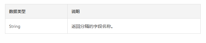 Arcpy学习笔记（四） 字段arcpygetparameterastext Csdn博客 