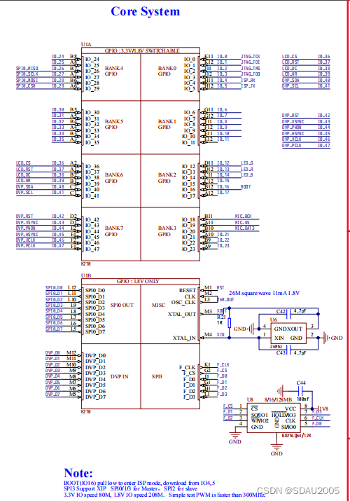 K210(SiPEED MaixBit)MicroPython使用参考（一、软硬件环境）_k210开发板-CSDN博客
