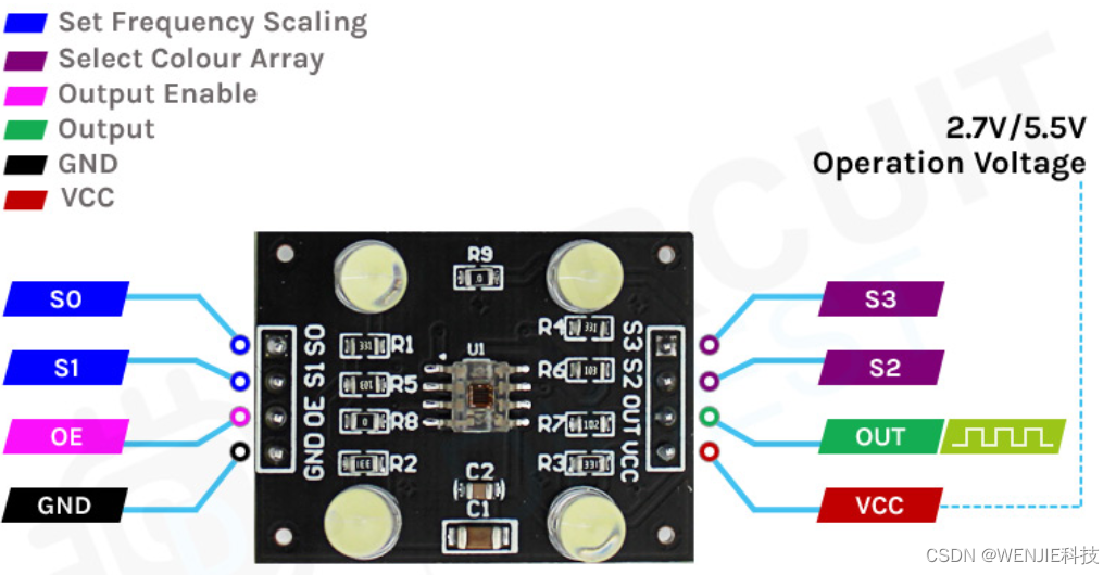 【tcs3200 颜色传感器与 Arduino 实现颜色识别】arduino颜色识别传感器 Csdn博客