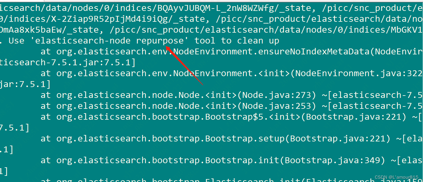 Elasticseaarch Node Repurpose Tool To Clean Upuse Elasticsearch Node Repurpose Tool To Clean 