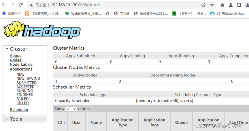 安装部署 Sqoop_sqoop搭建安装-CSDN博客