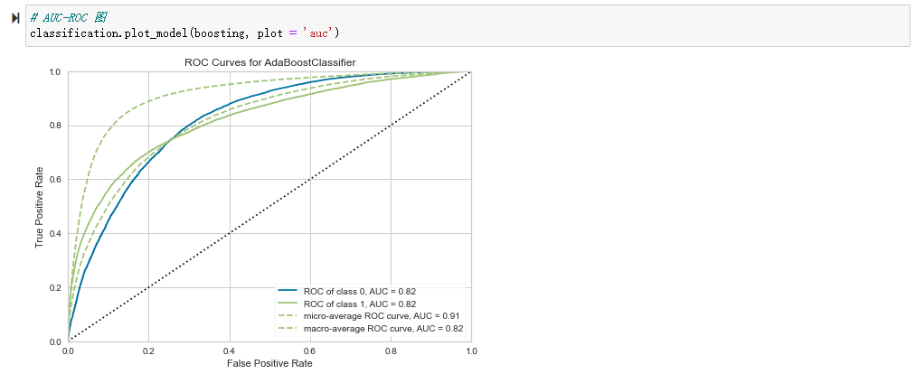 pycaret的具体使用流程_pycaret使用教程-CSDN博客