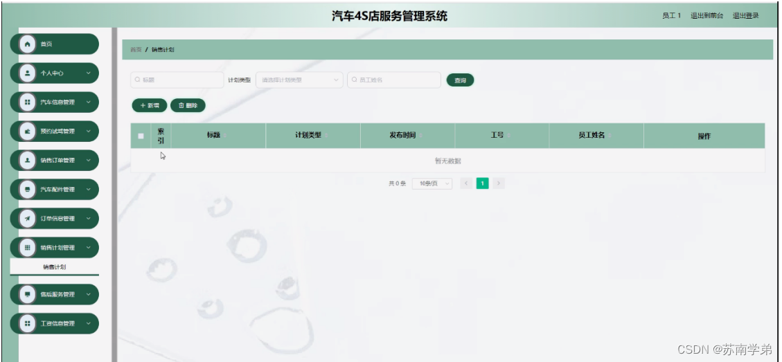 [附源码]JAVA+ssm汽车4S店服务管理系统（程序+Lw)_4s 代码货栈-CSDN博客