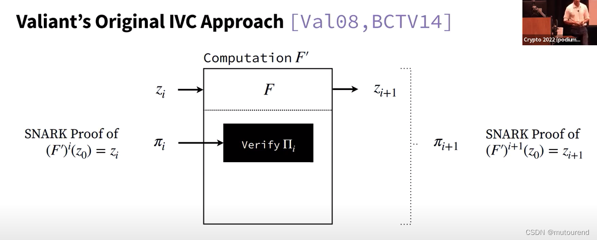 Nova: Recursive Zero-Knowledge Arguments from Folding Schemes学习笔记_privacy-scaling-explorations ...