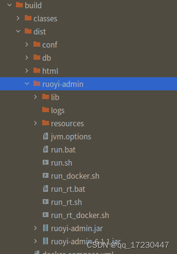 springboot 基于gradle多模块，jar和resources分离的配置（测试环境为ruoyi-vue）_springboot build.gradle配置-CSDN博客