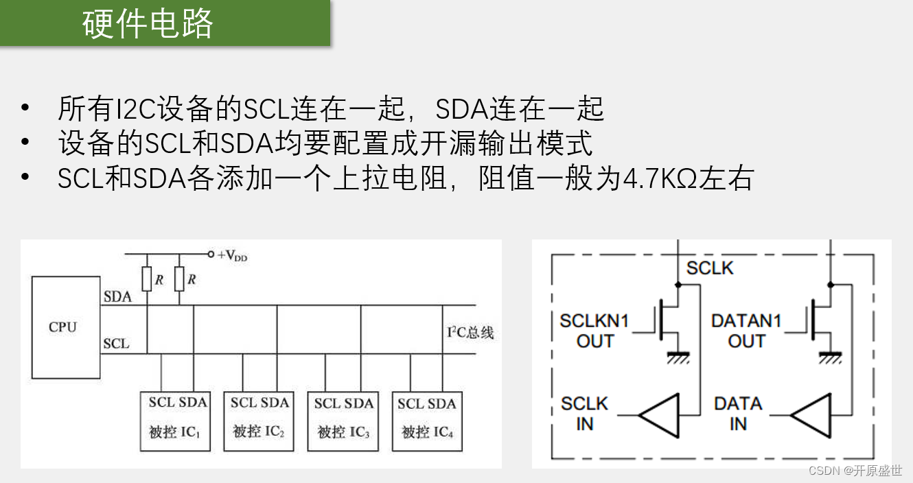 I2C通信_i2c mux-CSDN博客