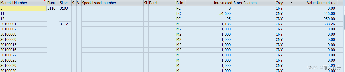 MB52字段增加 显示物料库存报表_abap怎样使用mb52获取物料库存-CSDN博客