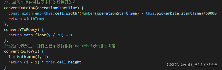 gonjs画甘特图带时间轴和文字描述的图表_gojs 甘特图-CSDN博客