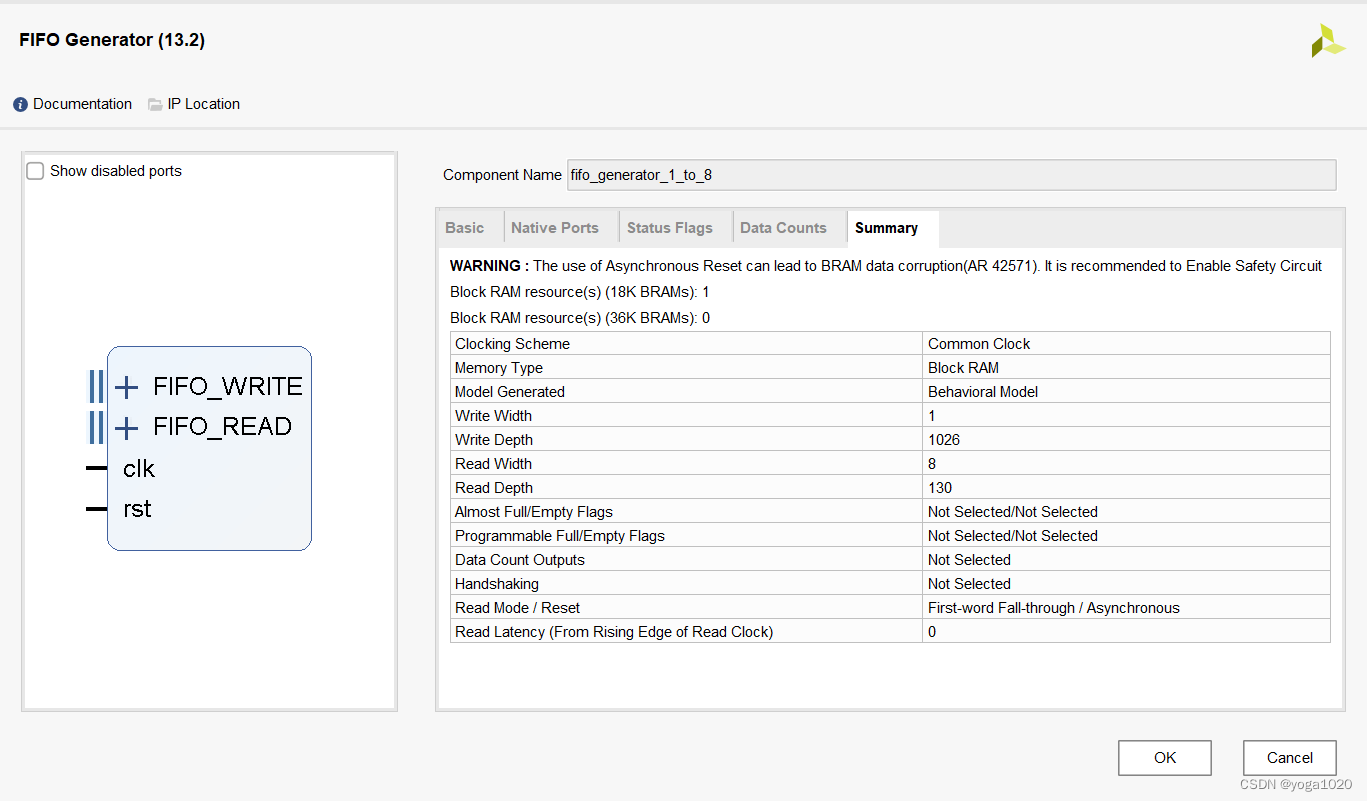基于FIFO的串并转换环路实验_axi4-stream data width converter-CSDN博客