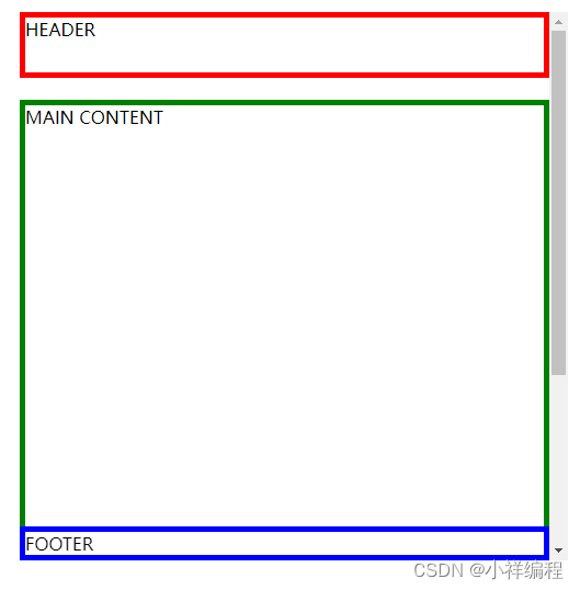position:sticky粘性定位的几种巧妙应用与理解。_position: sticky;-CSDN博客
