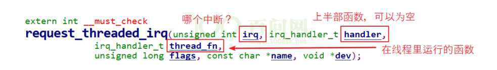 Linux下的内核线程threaded irq机制分析与应用_thread irq-CSDN博客