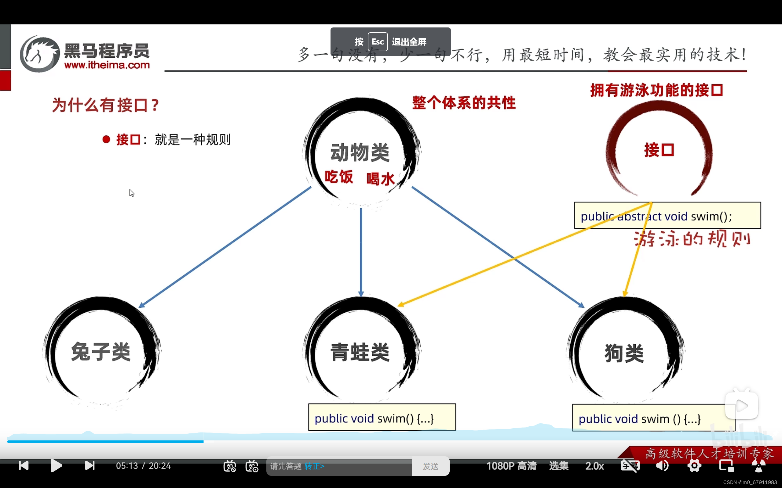 1.接口 2.接口的javabean联系_javabean接口-CSDN博客