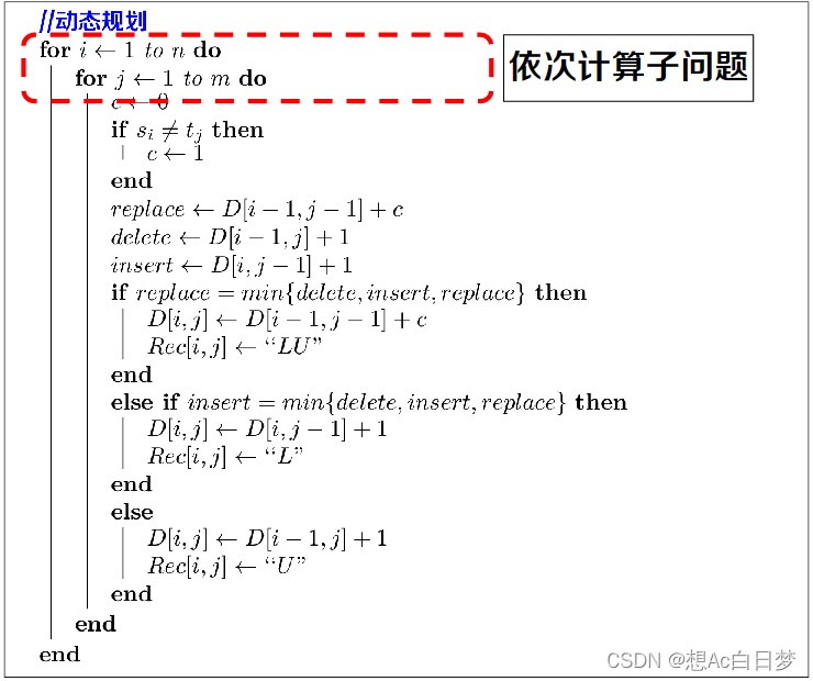 动态规划算法(0 1背包问题、最大子数组、最长公共子序列、最长公共子串、编辑距离、钢条切割、矩阵乘法问题等) 最长公共子序列 Rec数组 Csdn博客