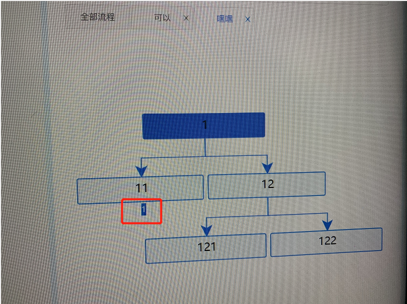 AntV-G6 流程图Graph之Tooltip残留问题_g6 tooltip控制关闭-CSDN博客