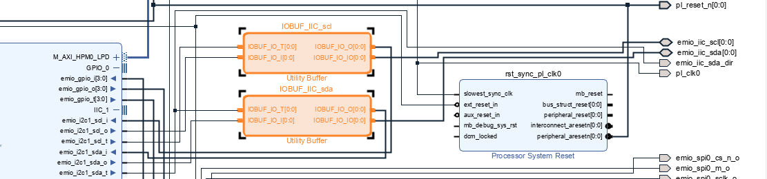 xilinx MPSOC EMIO IIC搭建_zynq i2c emio-CSDN博客