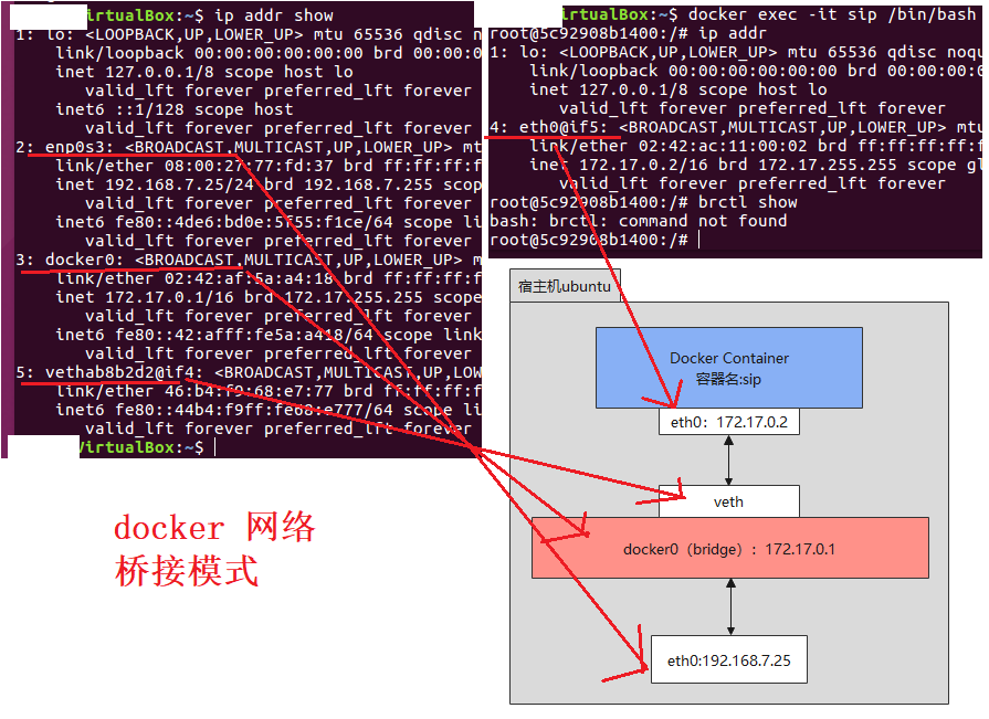 [sip]搭建opensips:ubuntu+x86+docker_docker 安装sip服务器-CSDN博客