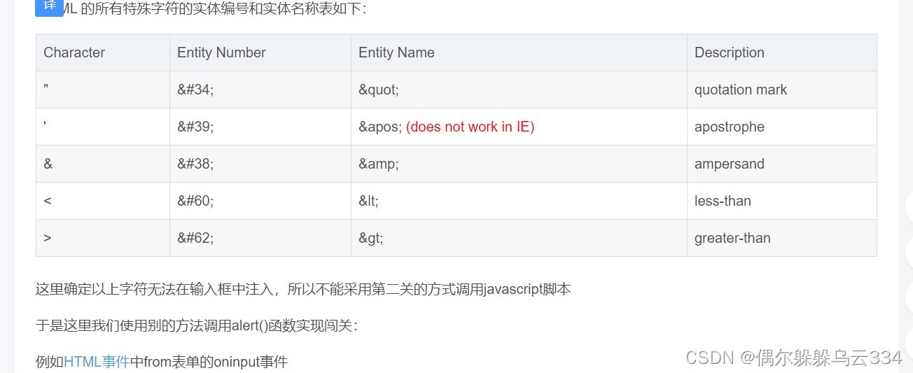 xss level1-7_ alert(1) -CSDN博客