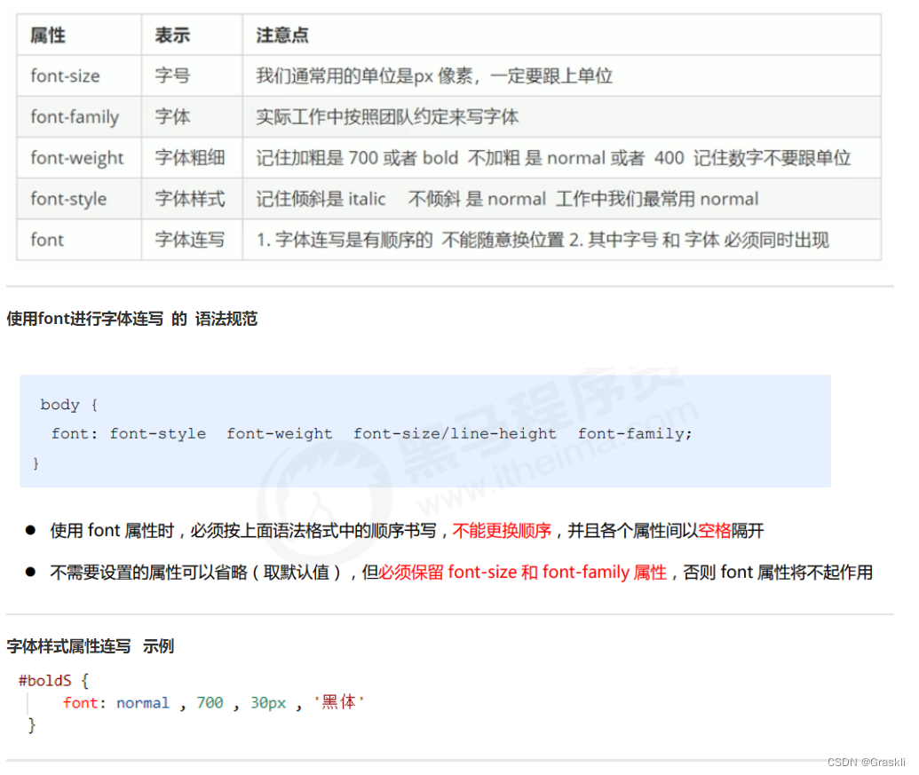 【第二部分 Css】2:点缀一下html元素前端页面点缀功能 Csdn博客