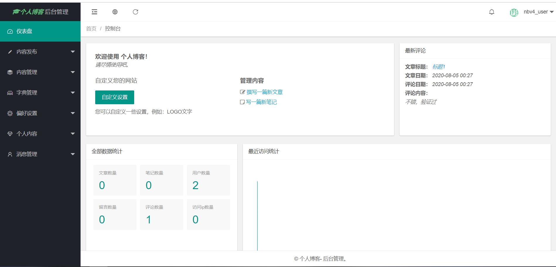开发的博客系统， java,ssm,maven,springboot,layui-CSDN博客