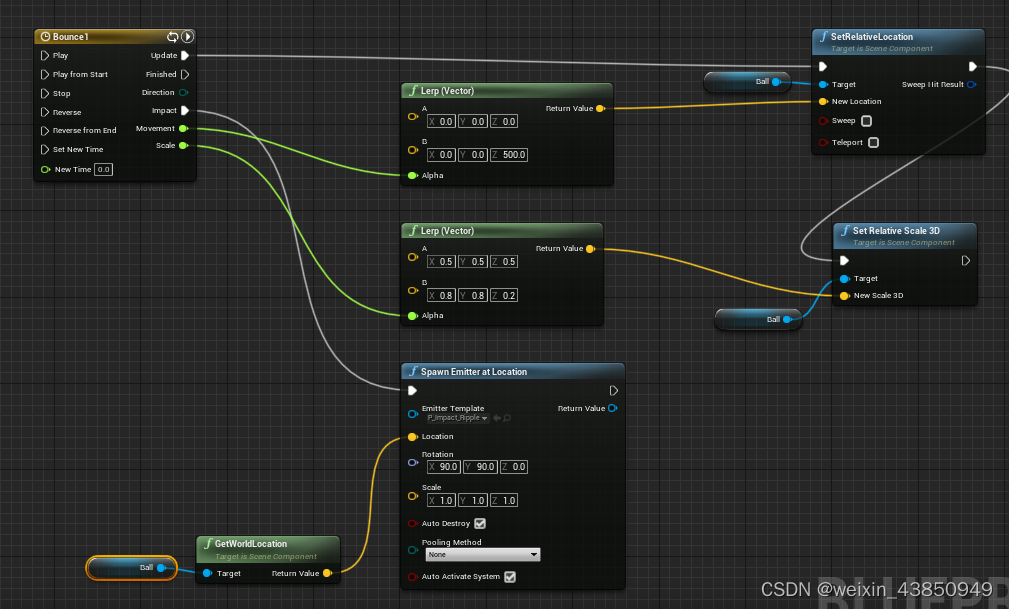 UE蓝图示例----欢迎界面篇（TimeLine小球）_ue 官方蓝图示例-CSDN博客