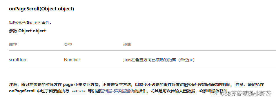 微信小程序实现一键返回顶部微信小程序返回按钮 Csdn博客