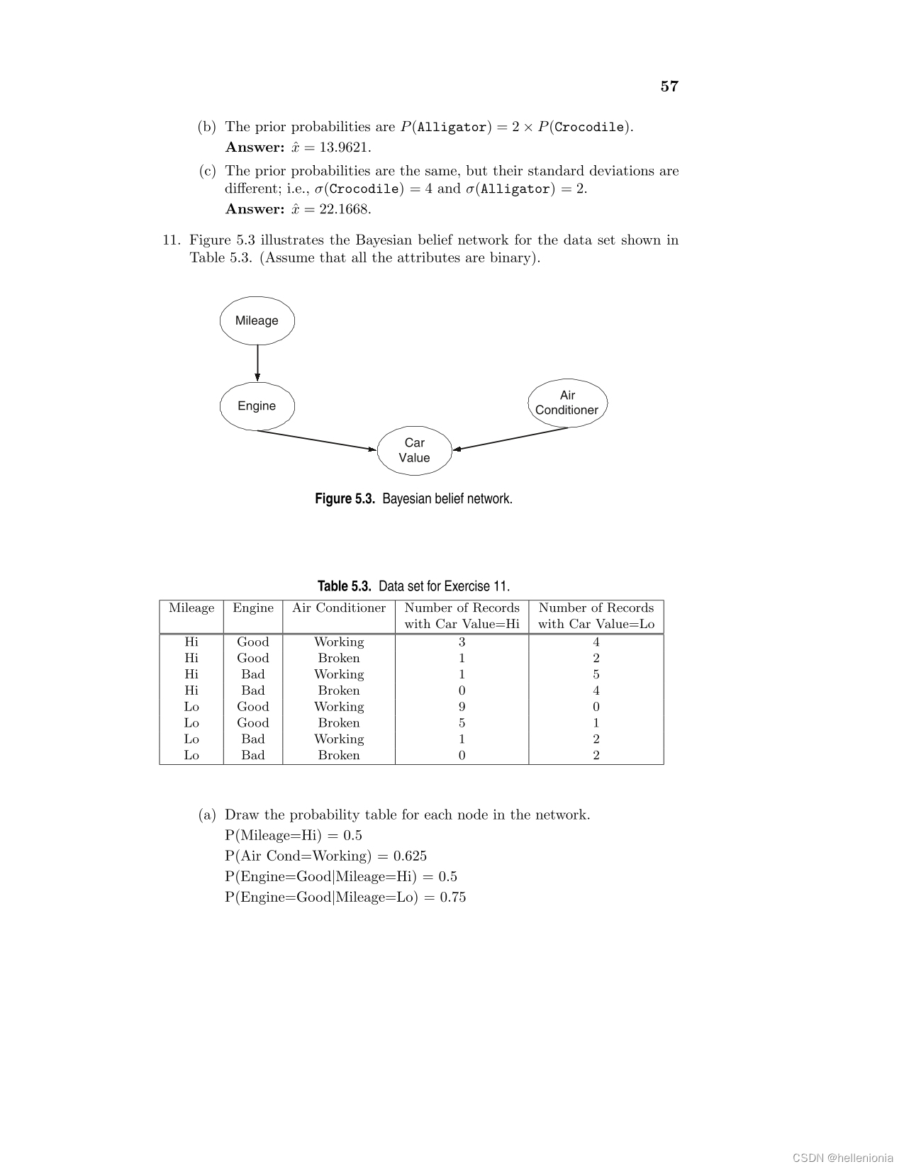 【数据挖掘导论课后习题答案】第5章 Classification Alternative Techniques（含英文原版）数据挖掘导论第 