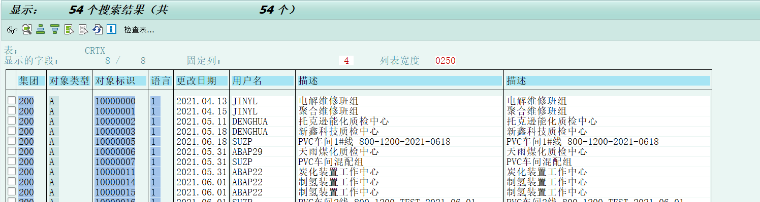 ABAP ------------ How to modify standard table data - Programmer Sought