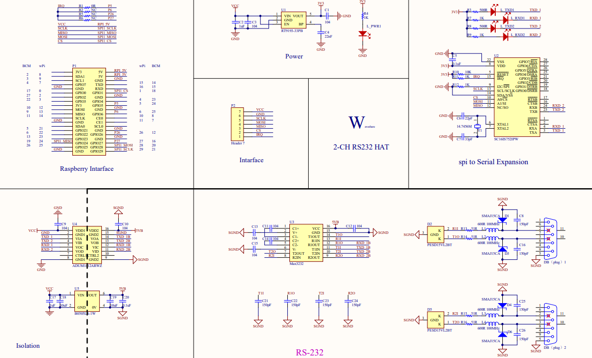 扩展两路uart使用SC16IS752IPW方案_sc16is752芯片2组通道怎样选择-CSDN博客