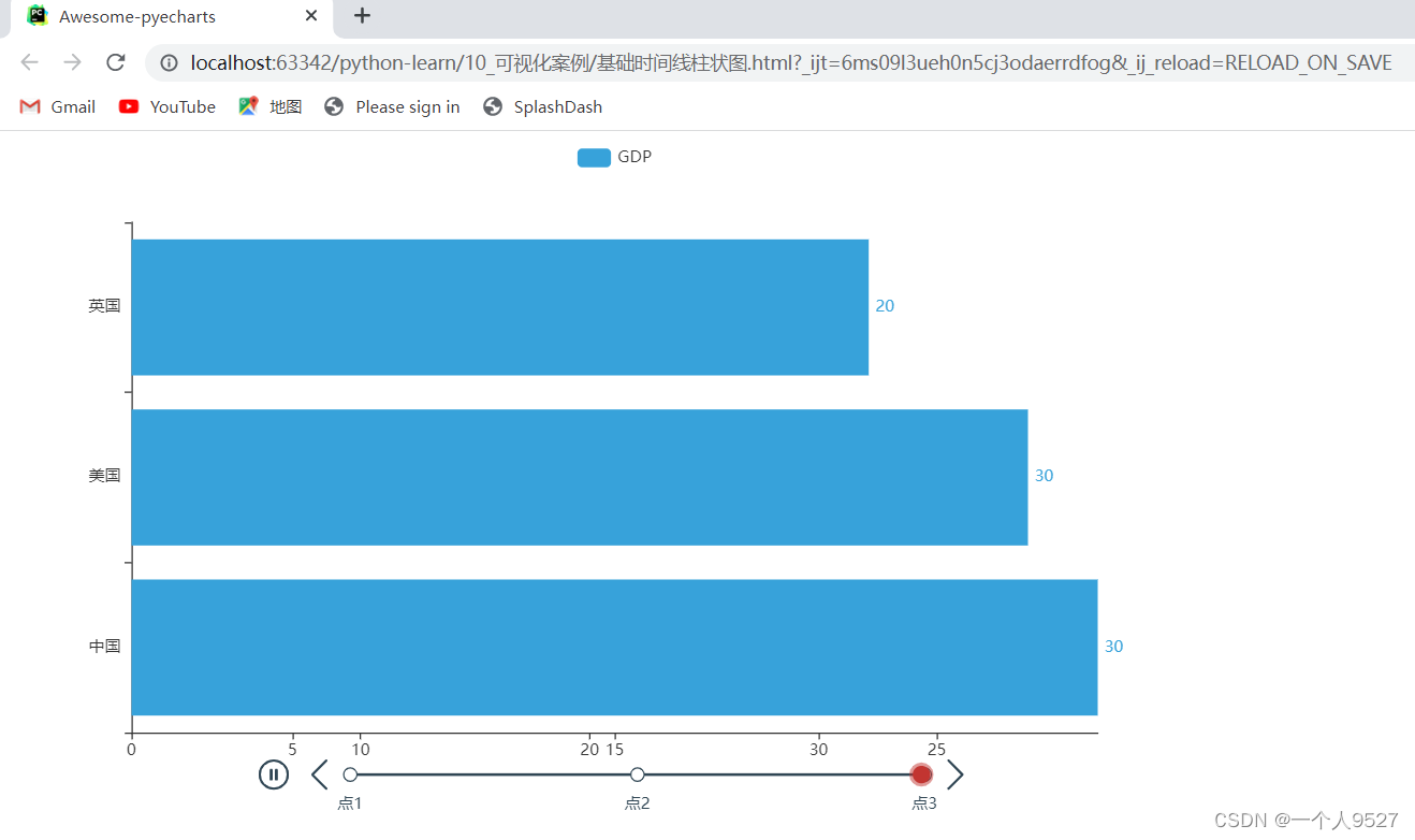 第十二章 数据可视化 - 动态柱状图-CSDN博客