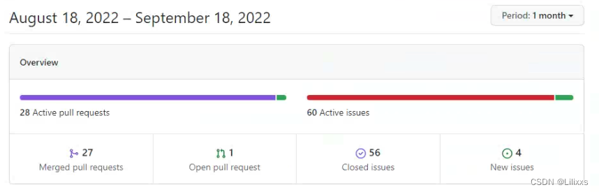 Vs Code 与 Mysql 8 容器通过 Sqltools 进行连接 Csdn博客