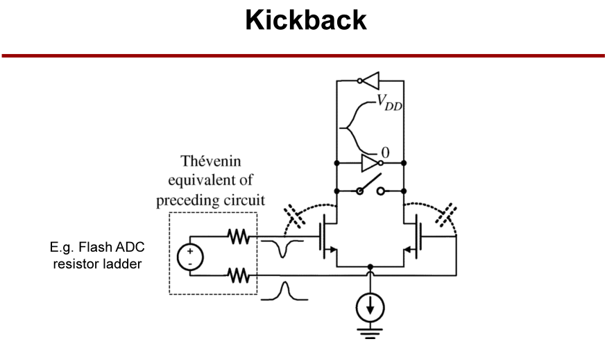 ADC学习（4）—— 电压比较器_比较器kickback-CSDN博客