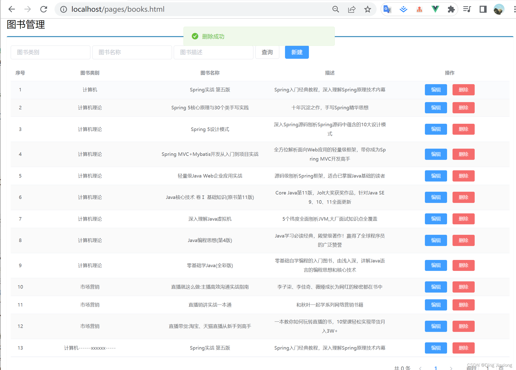 SpringBoot SpringBoot 基础篇 4 基于 SpringBoot 的SSMP 整合案例 4.15 删除功能_要在spring boot中实现删除文件的按钮、-CSDN博客