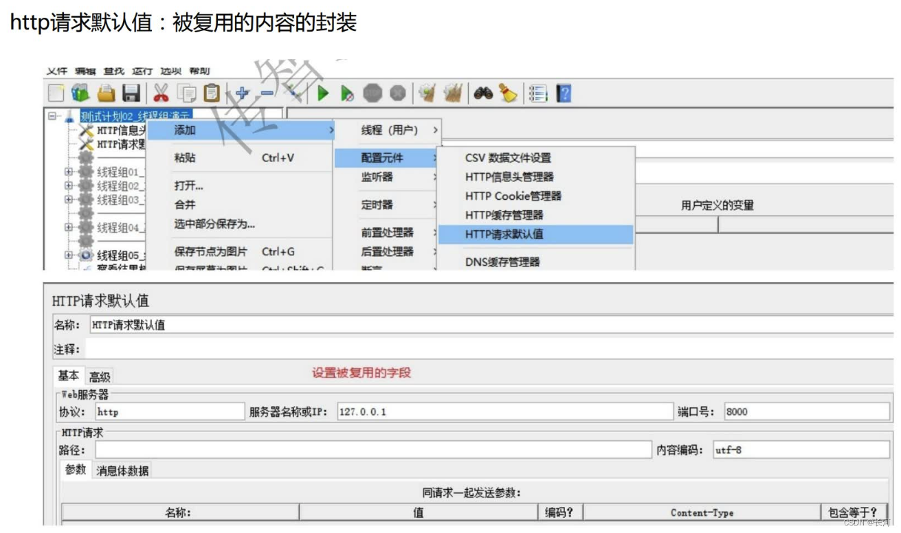 Jmeter教程_jmeter设置字符集-CSDN博客