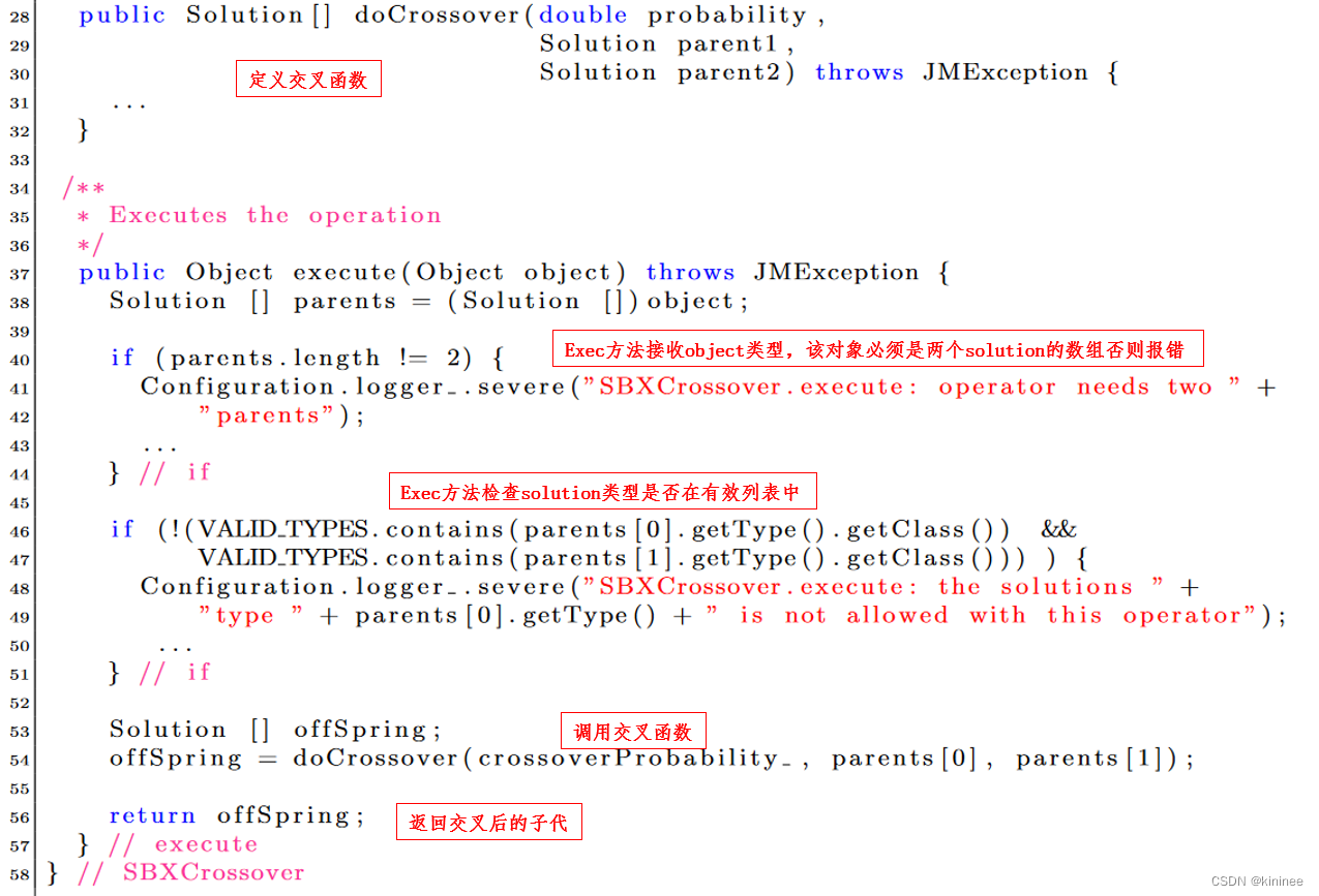 jMetal学习笔记(一)-架构组件-CSDN博客
