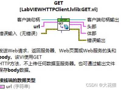 labview https-get_labview get参数-CSDN博客