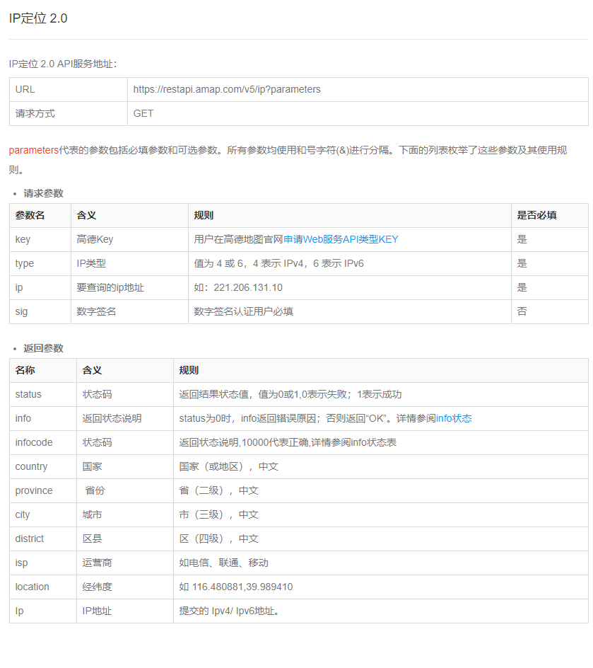 前端页面获取访问者的IP地址、经纬度和地理位置_前端获取用户ip地址-CSDN博客