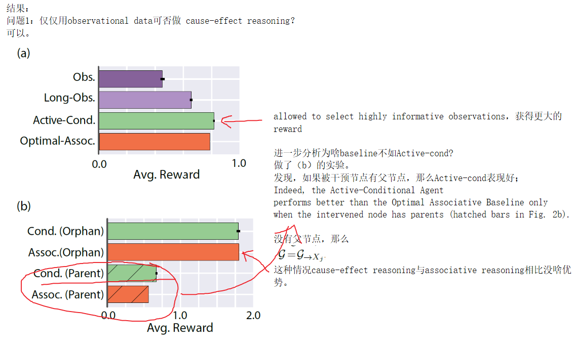 Causal Reasoning from Meta-reinforcement Learning（自用笔记）_causal reinforcement learning-CSDN博客