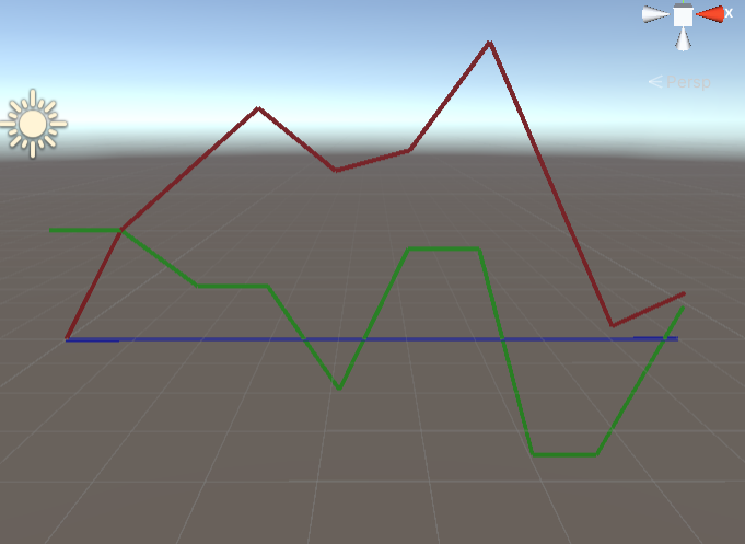 基于Unity3D的路径平滑实现_unity smoothline : line_永望的博客-CSDN博客