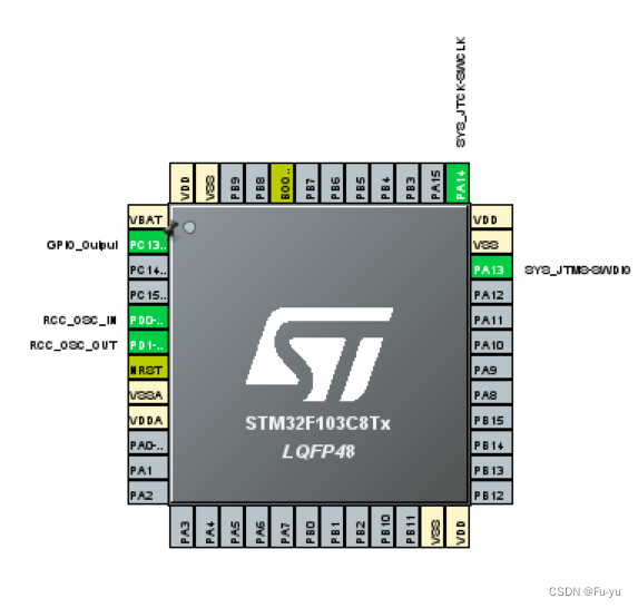 学习嵌入式实时操作系统（RTOS）,以uc/OS为例，将其移植到stm32F103上，构建至少3个任务（task）_rtos操作系统,一般需要创建几个任务-CSDN博客