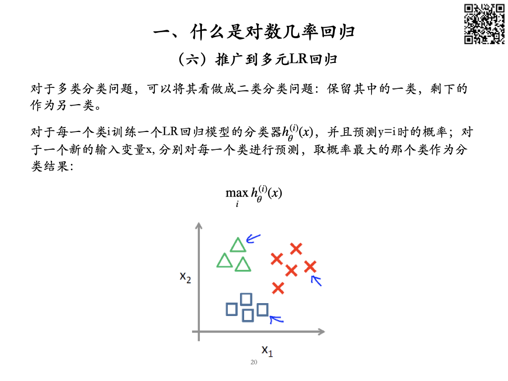 数据分析课程交流（第09次课）：算法专题6——对数几率回归_和logistic函数类似的函数-CSDN博客